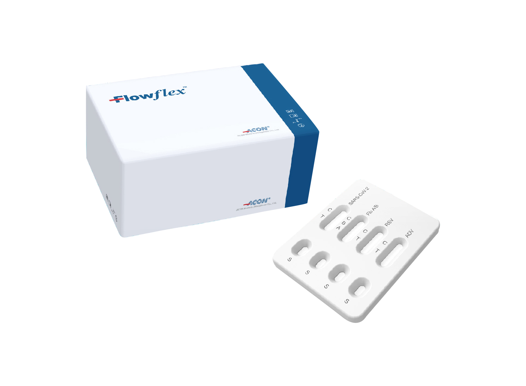 Flowflex SARS-Cov-2 & Flu A/B & RSV & Adenovirus Antigen Combo Rapid ...